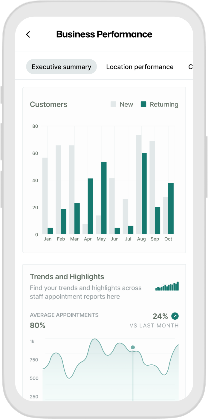 Easy-to-use Booking Software| All-in-one Appointment Booking and ...